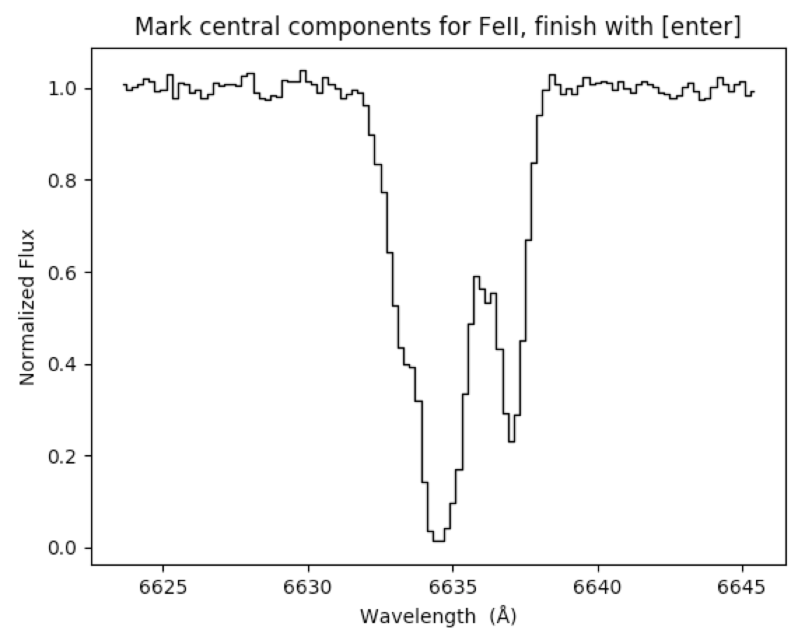VoigtFit Parameter Language — VoigtFit 3.22 documentation